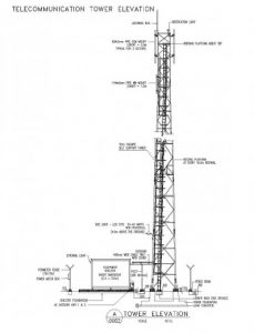 Telecom Tower Design Services | Zenus Group